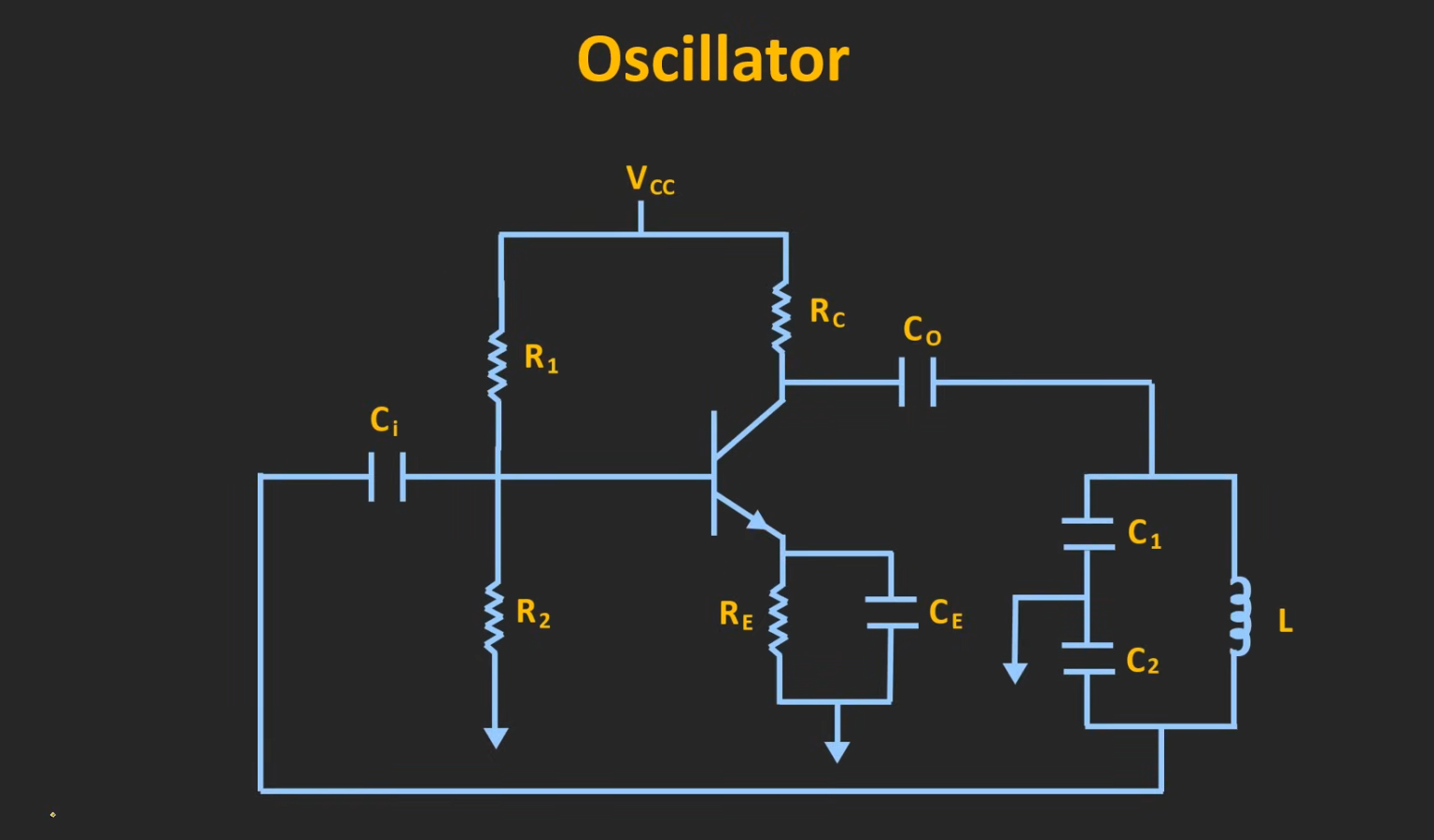 How Does a Crystal Oscillator Work? - Technetron Electronics
