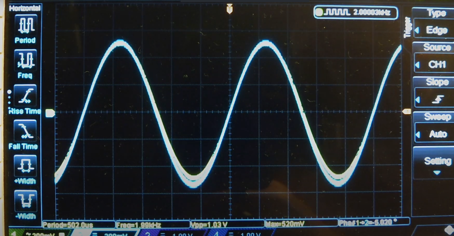 What Is a Phase Shifter Circuit? - Technetron Electronics