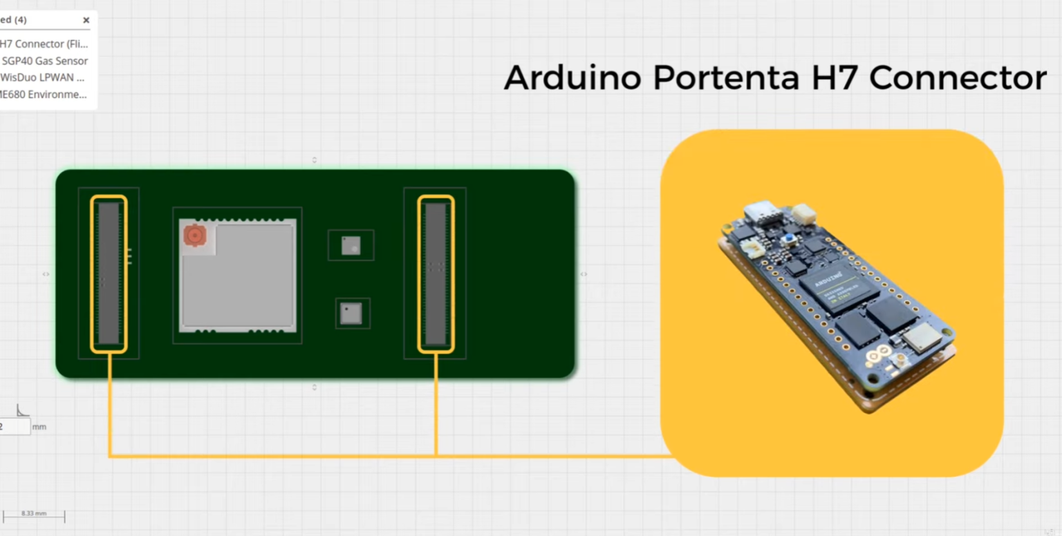 Arduino Portenta H7 Review Technetron Electronics