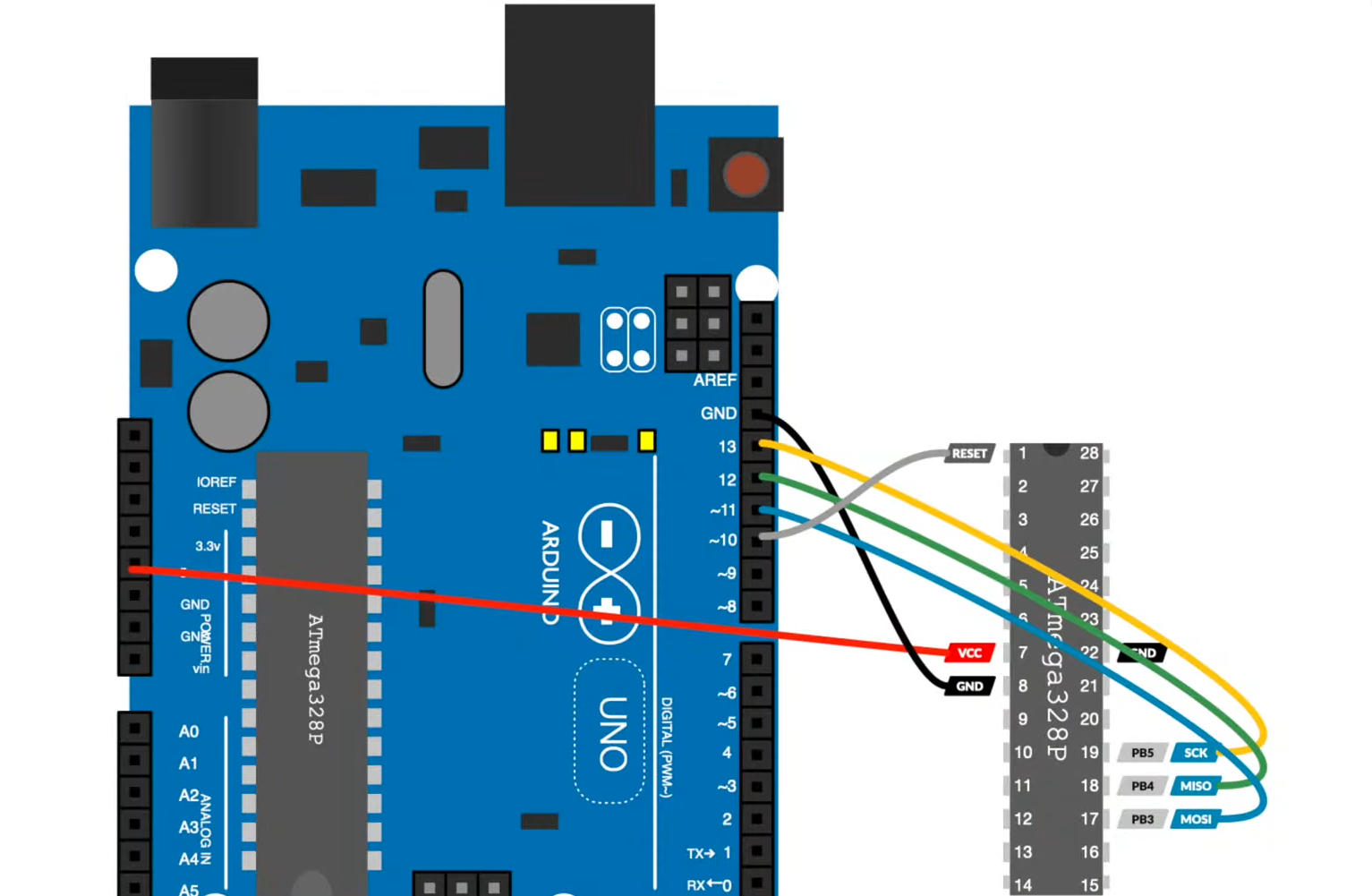 How To Build An Arduino On A Breadboard Technetron Electronics