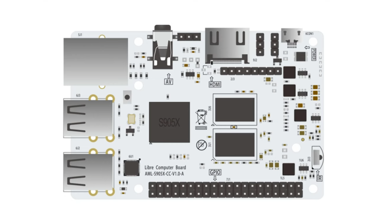 Libre Computer Board AML-S905X-CC (Le Potato) Review - Technetron ...