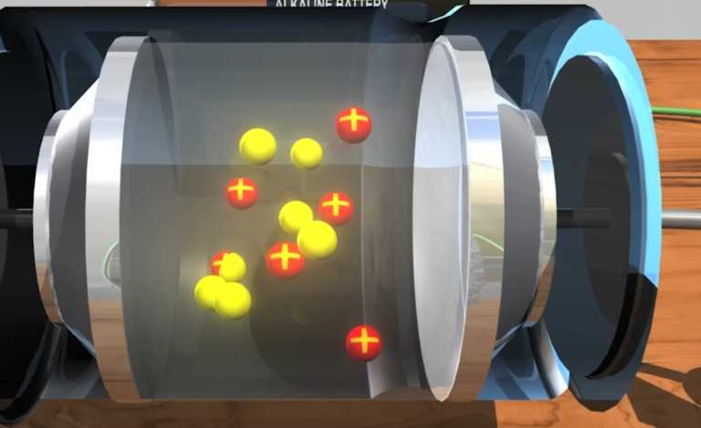 What is a MIM Capacitor? - Technetron Electronics