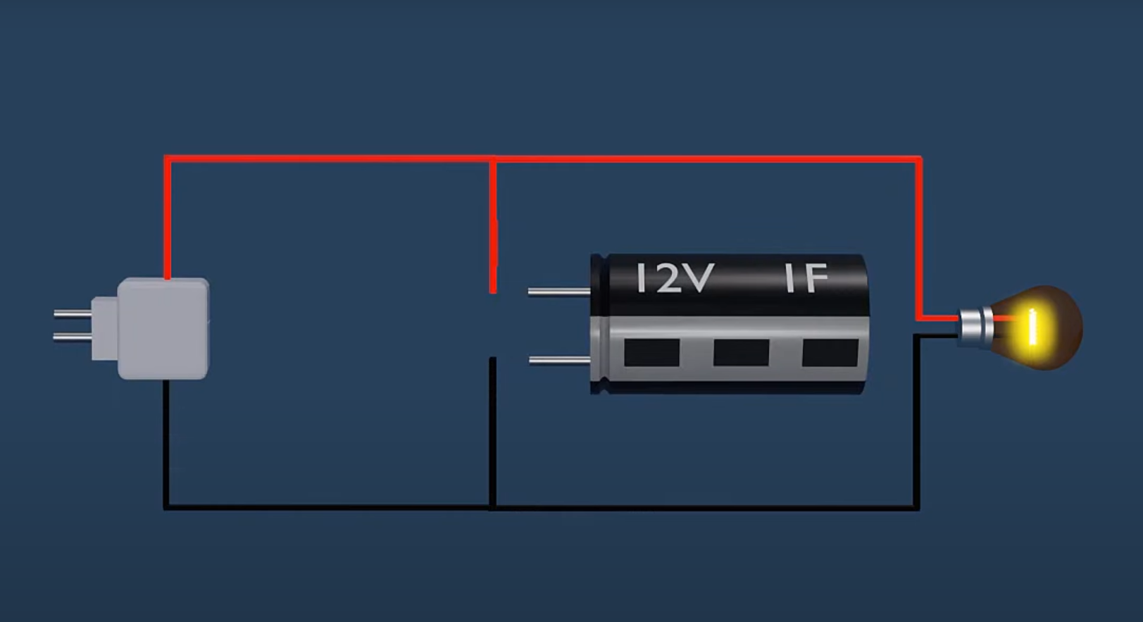What is a MOS Capacitor? - Technetron Electronics