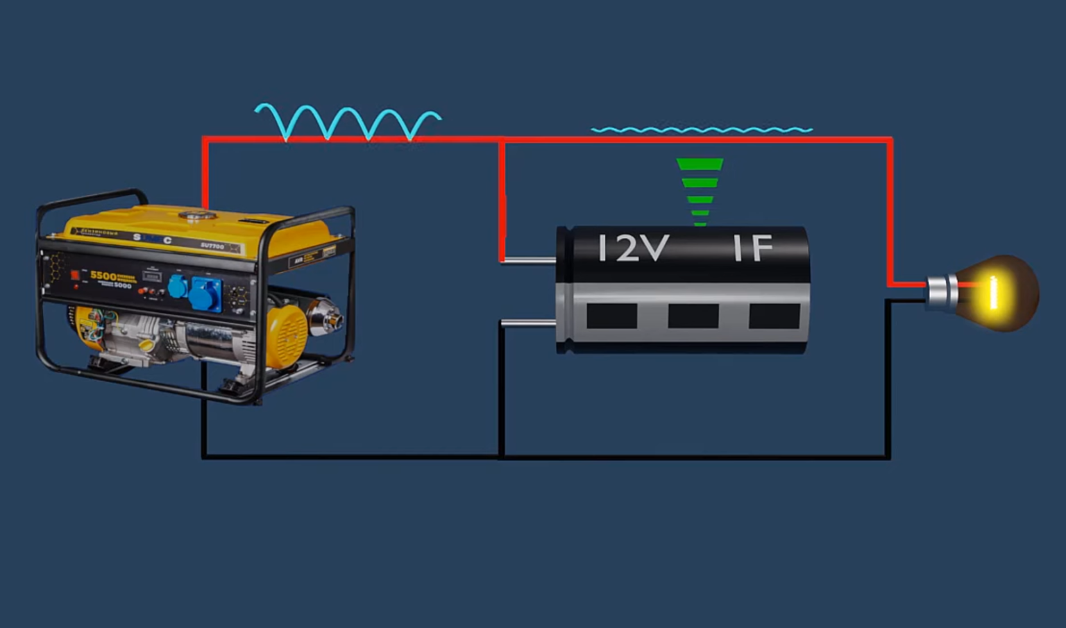 What is a MOS Capacitor? - Technetron Electronics