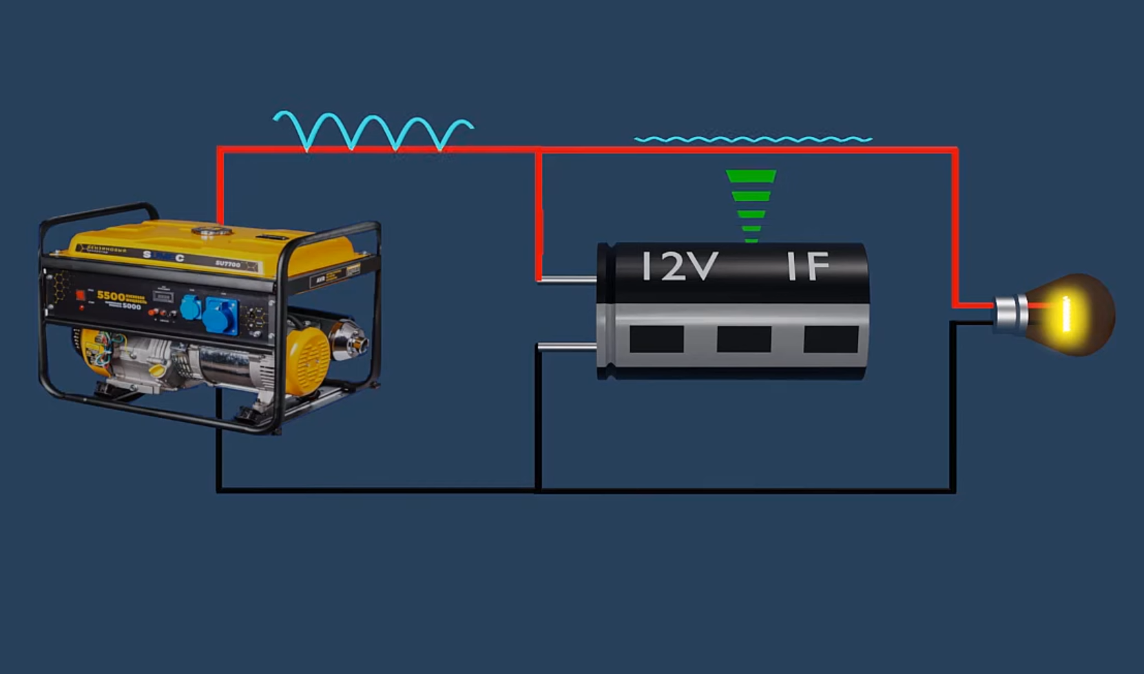 What is a MOS Capacitor? - Technetron Electronics