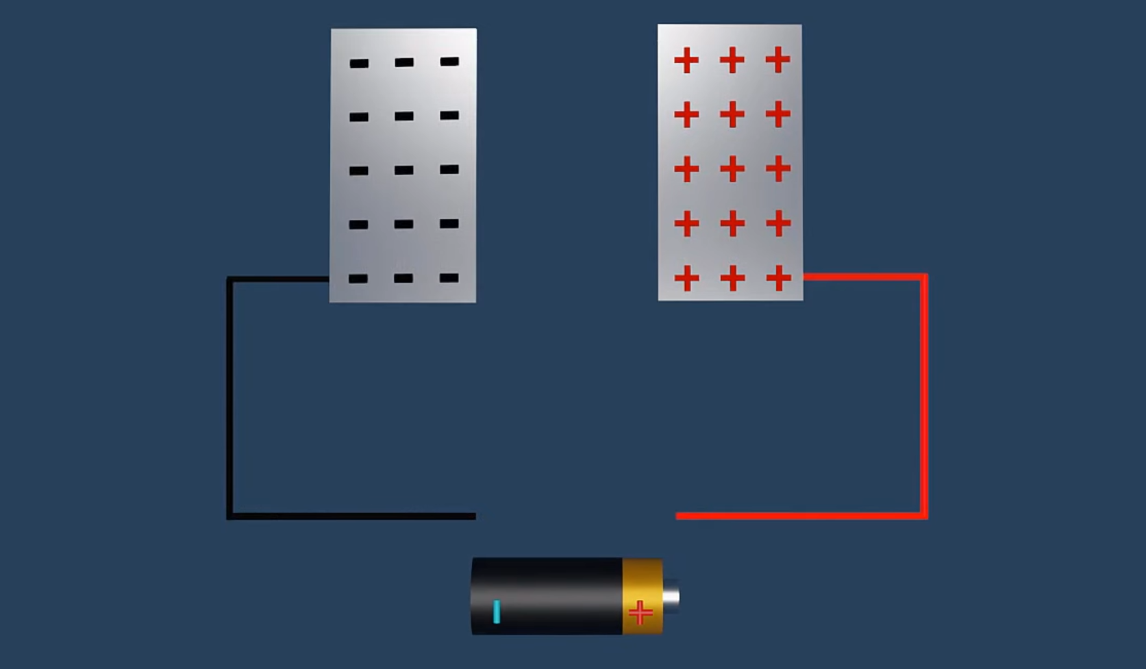 What is a MOS Capacitor? - Technetron Electronics
