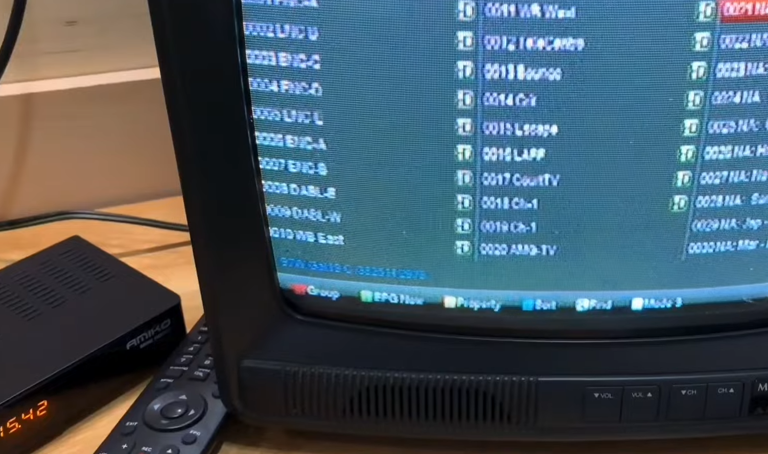 What Is an RF Modulator? - Technetron Electronics