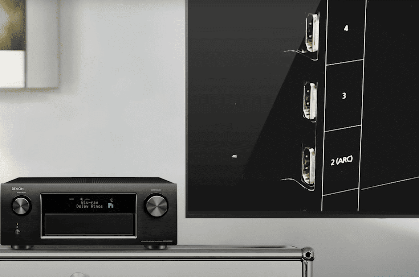 How to Connect Denon Receiver to TV?